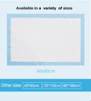 China Disposable Changing Under Pad 60cmx150cm with Adjustable Quilted Heavy Absorbency Underpad for sale
