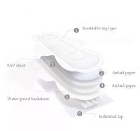 China Feel Comfortable Sanitary Brands Pad for Female Super High Absorbency Made of Cotton for sale
