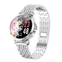 China 1.09 Inch TFT Fitness Tracker With Bp And Heart Rate , BT5.0 64Mb Ecg Fitness Band for sale