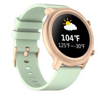 China 1.28 Inch TFT Touchscreen Smartwatch PPG Sensor Low Power Alert BT4.0 for sale