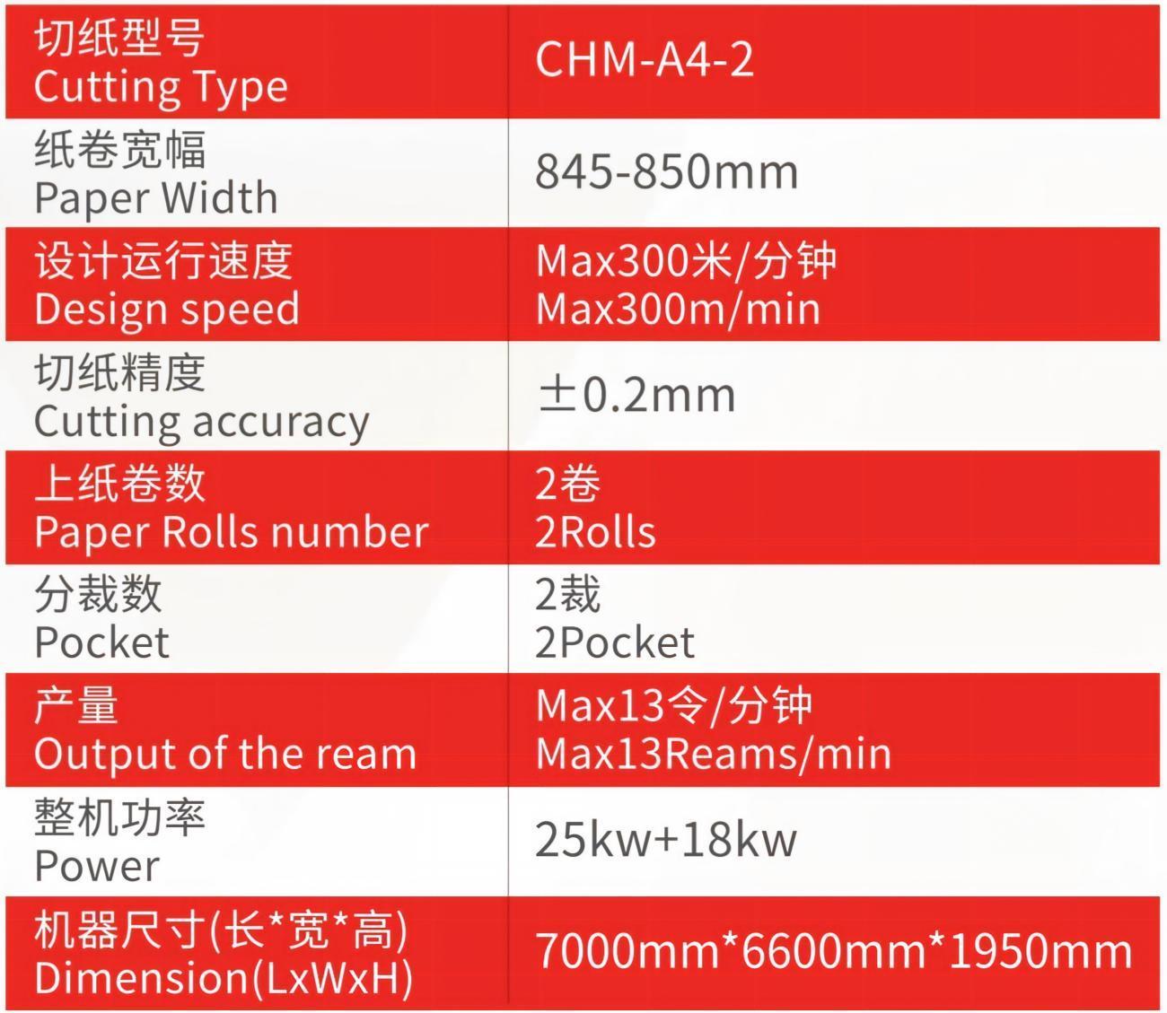 CHM A4 COPY Paper Sheeting Machine