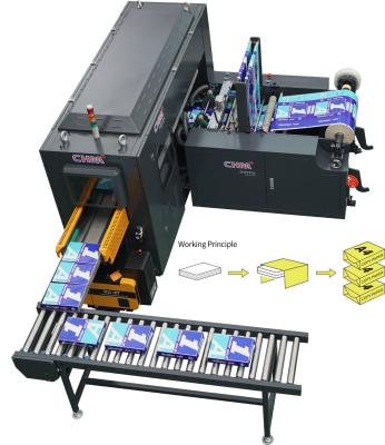 China PLC Servo Controlled A4 Paper Cutting and Packing Machine with 40 Packs/Minute Speed and 220V/380V Power Supply for sale