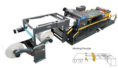 China Paper Cutting Machine Printing Auto Splicing & Pallet Change & Slitting Knife Positioning for sale