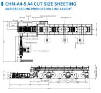China A4 Paper Cutting And Packaging Machine High Speed Output 20/25/35 Reams Per Minutes A4 Making Machine for sale