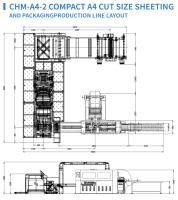 China Compact Design A4 Sheeter with High Precision Cutting for 10 Tons Per Day A4 Production Line for sale