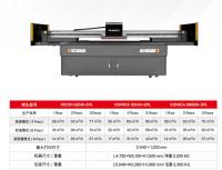 China High Precision DTF Products 1200dpi UV Flatbed Printer With High Opacity for sale