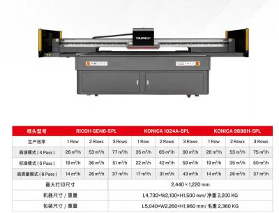 China High Precision DTF Products 1200dpi UV Flatbed Printer With High Opacity for sale