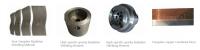 China Industrial Radiation Shielding Products Tungsten Material 19.3g/cm3 for sale