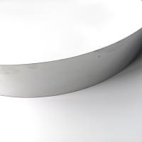 China Thin 0.15mm Molybdenum Strip 10.2g/Cm3 Density Wear Resistance for sale