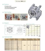 China BZ15 standard peristaltic pump head for sale