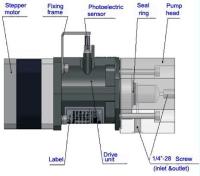 China Ceramic Piston Pump Plunger Pump For Liquid Sample Dosing for sale