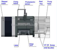 China OEM Automatic Plunger Pump Piston And Plunger Pump for sale