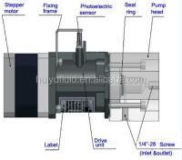 China CE  Fluidic Piston Plunger Pump DC24V OEM Precision Micro Piston Pump for sale