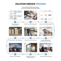 China Modern Exterior Space Saving Large Ventilation Folding Aluminum Alloy Doors Aluminum Door and Window Material for Apartment for sale