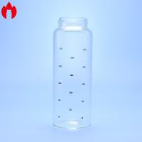 China Double Layer Insulation High Borosilicate Glass Water Bottle for sale