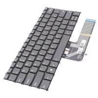 China Lenovo ThinkBook 14 Gen 2 US Backlit Keyboard Gray SN20W85344 LCM19J13USJ686 for sale