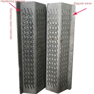 China Spare parts screen for 6N40 screen sieve  and shaft roller stainless steel with hardened for sale