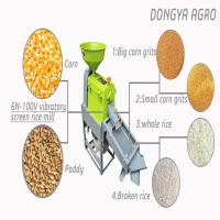 China yifeng AGRO 6N100 Rice Milling Machine for sale