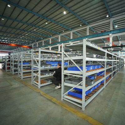 China Industrial Gravity Flow Roller Rack Customized Gravity Flow Shelf For Workshop Picking Storage for sale