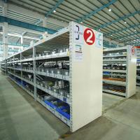 China Industrial Gravity Flow Roller Rack Customized Gravity Flow Shelf For Workshop Picking Storage for sale