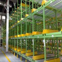 China Heavy Duty Roller Pallet Racking Industrial Warehouse Shelving For Logistics Storage for sale