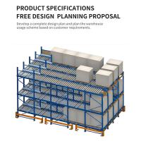 China Heavy Duty Roller Pallet Racking Industrial Warehouse Shelving For Logistics Storage for sale