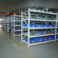 China Cold Storage Anti Rust Gravity Flow Rack FIFO First In First Out Racking for sale