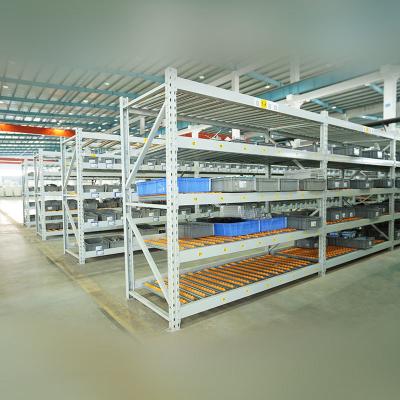 China Custom Adjustable Gravity Flow Rack Flexible Multi Scene FIFO Flow Rack for sale