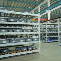 China E Commerce Order Picking Gravity Flow Shelving Fast Sorting FIFO Rack For Logistics Warehouse for sale