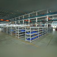 China E Commerce Order Picking Gravity Flow Shelving Fast Sorting FIFO Rack For Logistics Warehouse for sale