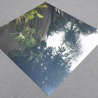 China ASTM B209 Decoration Metal Alloy  6061 Aluminum Plate for sale