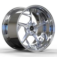 China Custom Forged Alloy Wheels 22 Inch 5x130 for Porsche with Staggered 19-20 Inch Options for sale