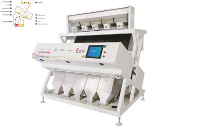 China High Production Capacity CCD Color Sorter Of 3.0KW For Rice Milling Process Line for sale