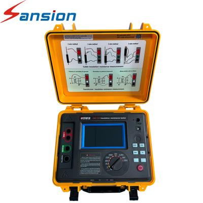 China Digital Insulation Resistance Tester 10kv High Voltage Megameter for Cable Insulation Testing for sale