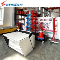 China Full Wave Impulse Test System High Voltage Lightning Surge Generator IEC Standards for sale