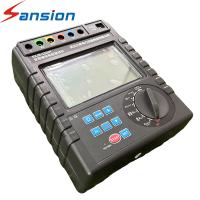 China Supply of High-Precision Resistance Testers Professional Digital Clamp-on Ground Resistance Tester with High Precision Features and Stable Performance for sale