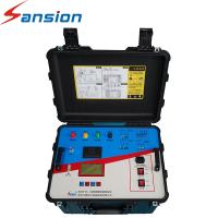 China Portable Digital Earth Ground Resistance and Insulation Resistance Tester for Electrical Safety Testing for sale