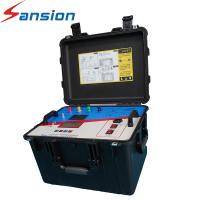 China Portable Digital Earth Ground Resistance and Insulation Resistance Tester for Electrical Safety Testing for sale