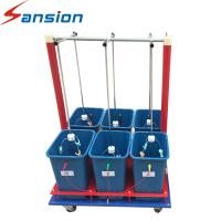 China 50kV Electrical Insulating Gloves and Boots Tester with AC Withstand Voltage and Leakage Current Measurement for sale