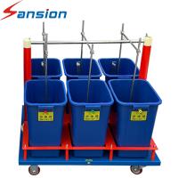 China Professional High Voltage Safety Tools Test Equipment for Power Plant and Substation Insulating Equipment Preventive Testing for sale