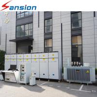 China Multi Function Electric Motor Comprehensive Test Bench | Complete Motor Testing Equipment for Performance, Load, Torque, Speed, Efficiency, Temperature Rise, Insulation and Withstand Voltage for sale