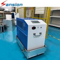 China Professional Battery Analyzer and Charge Discharge Test System, Battery Capacity Tester with Automatic Testing, Data Acquisition and PC Software for sale