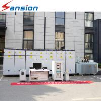 China AC DC Motor Testing Equipment Comprehensive Motor Test System for No-Load, Load, Torque, Speed, Efficiency and Electrical Safety Tests for sale