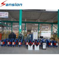 China Cable Thermal Cycle Test System for Electrical Cable Joint Temperature Monitoring and Long-Term Reliability Evaluation for sale