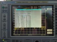 China Multipurpose Rohde Schwarz Signal Analyzer Durable FSIQ26 For LED for sale