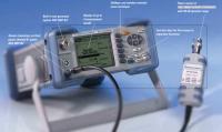 China Single Channel Flexible Rohde Schwarz Power Meter , Multifunctional NRP Power Meter for sale