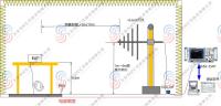 China Multipurpose EMI EMC Test System Practical For Radiation Emission for sale