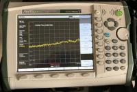 China Anritsu MS2721B Portable Handheld Spectrum Analyzer with 9kHz to 7.1GHz Frequency Range and Tracking Generator for sale