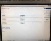 China Rohde and Schwarz ZVA40 Benchtop Vector Network Analyzer 300 KHz - 40 GHz Pre-Owned Test Equipment for sale