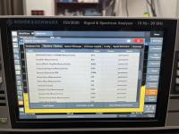 China Rohde and Schwarz FSV3030 Signal and Spectrum Analyzer with 10 Hz to 30 GHz Range 200 MHz Bandwidth and Touchscreen GUI for sale
